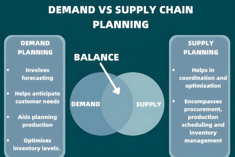 The Ugly Truth About Demand Planning and Supply Planning